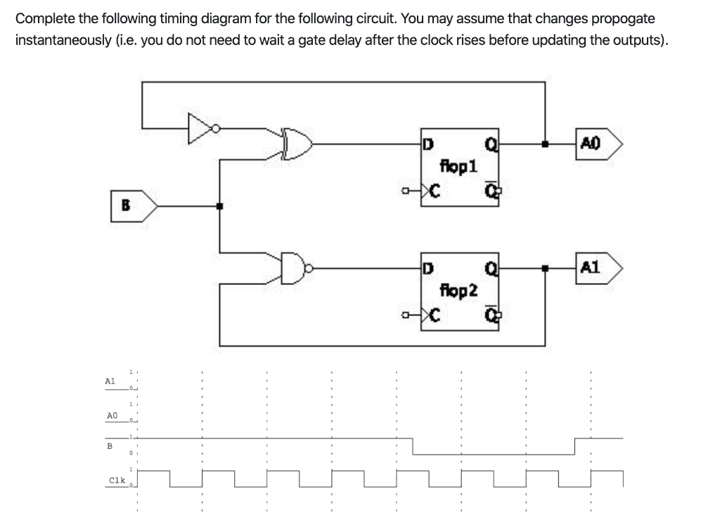 Solved Complete the following timing diagram for the | Chegg.com