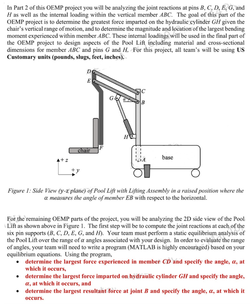 Solved In Part 2 of this OEMP project you will be analyzing | Chegg.com
