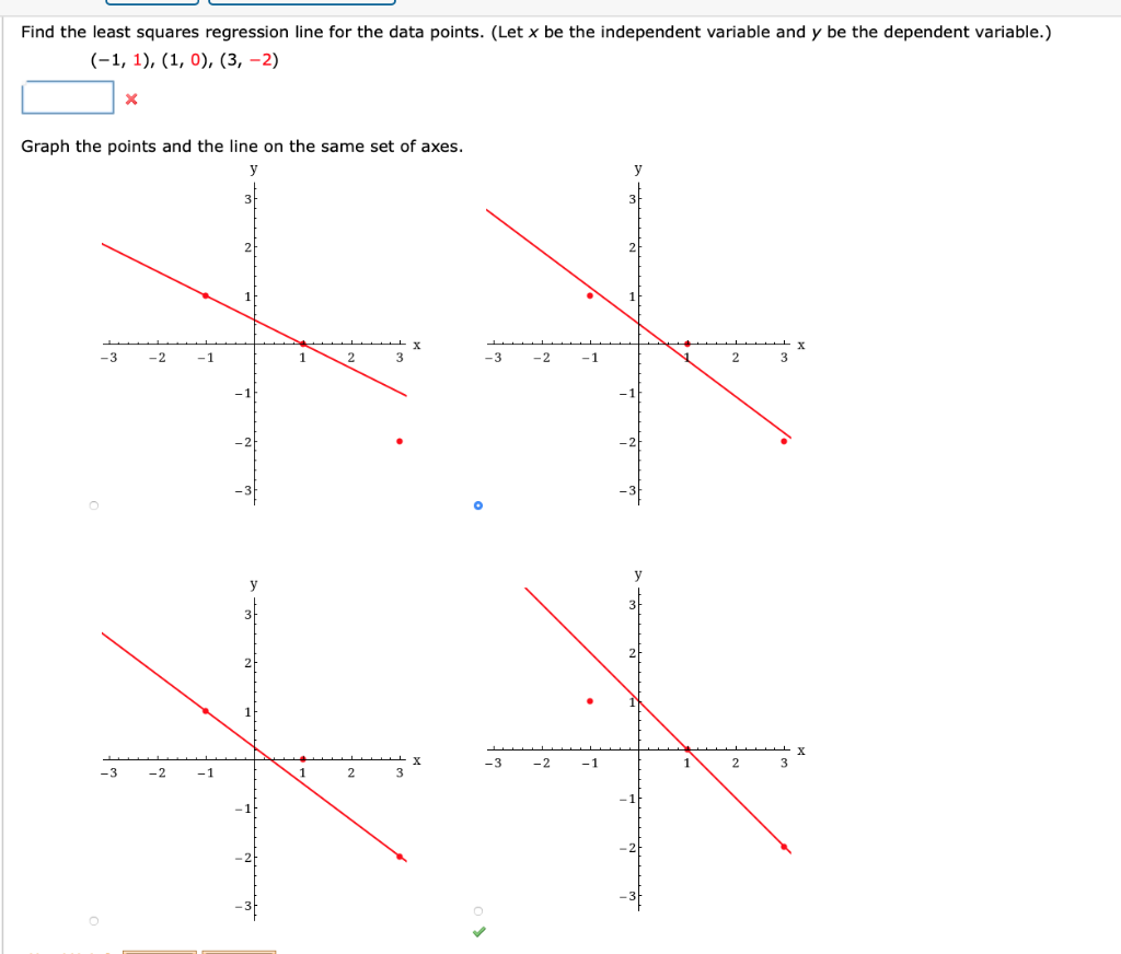 Solved Find The Least Squares Regression Line For The Data Chegg