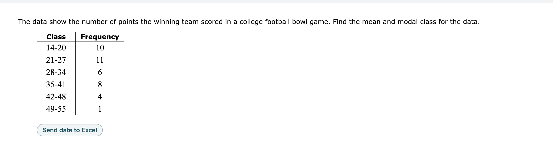 Solved The data show the number of points the winning team | Chegg.com