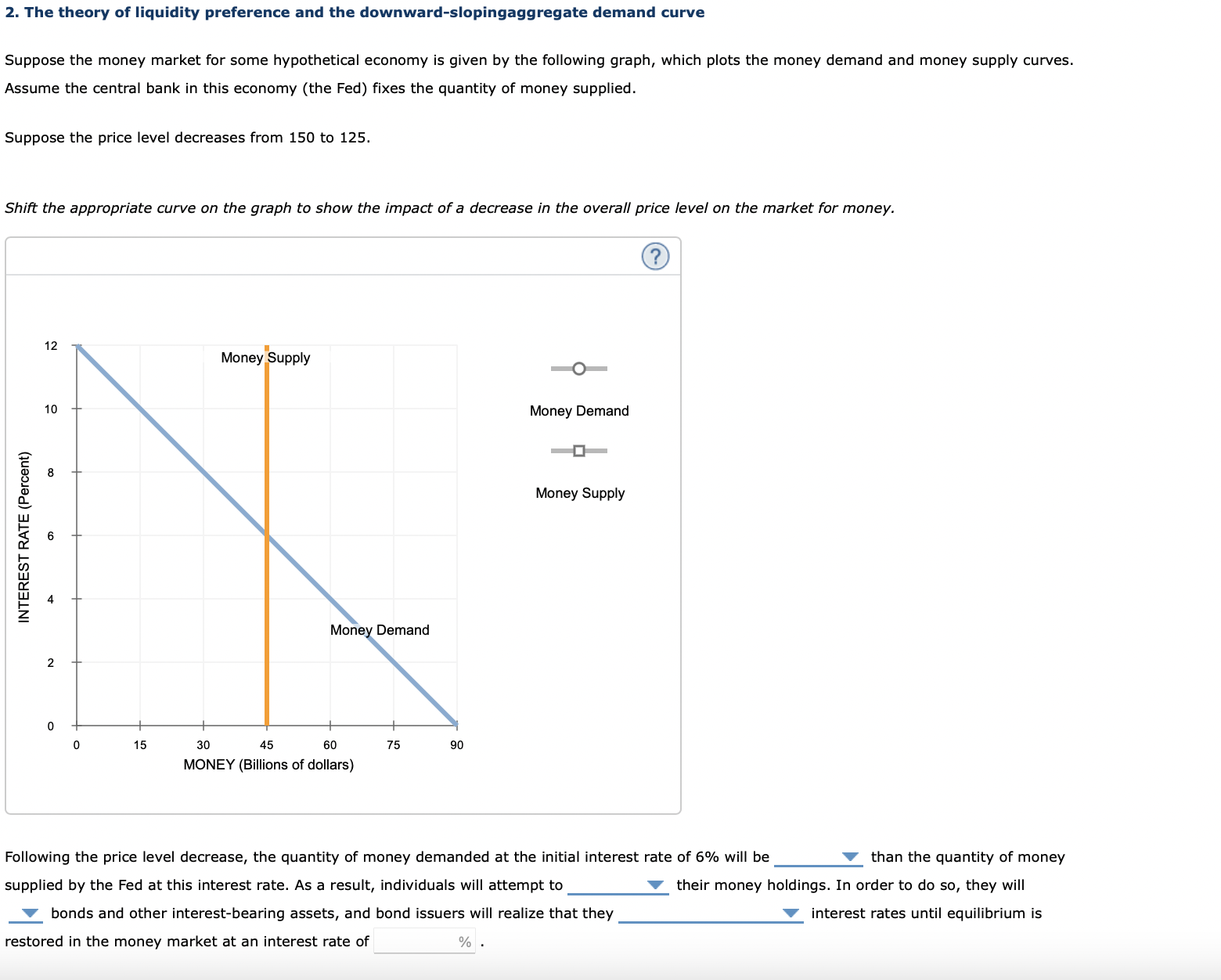 Solved 2. The theory of liquidity preference and the | Chegg.com
