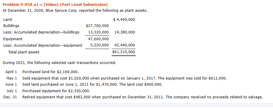 Problem 9-05A al-c (Video) (Part Level Submission) At | Chegg.com
