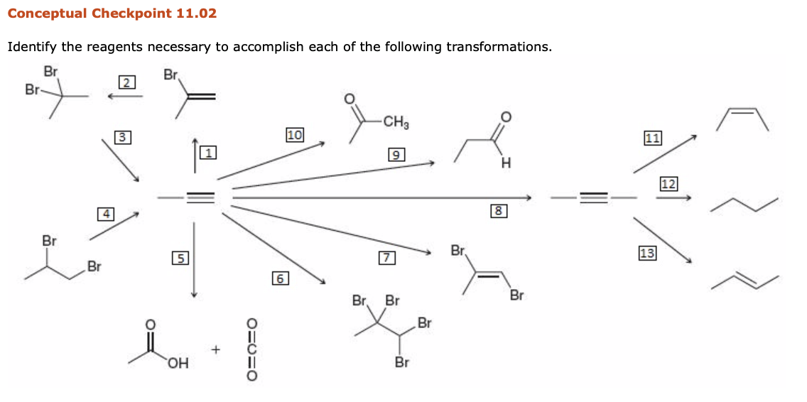 Solved Conceptual Checkpoint 11.02 Identify the reagents | Chegg.com