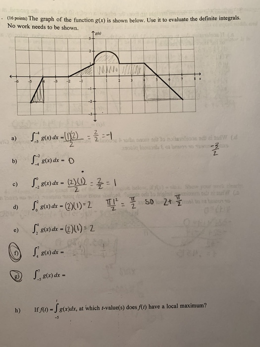 Solved (16 points) The graph of the function g(x) is shown | Chegg.com