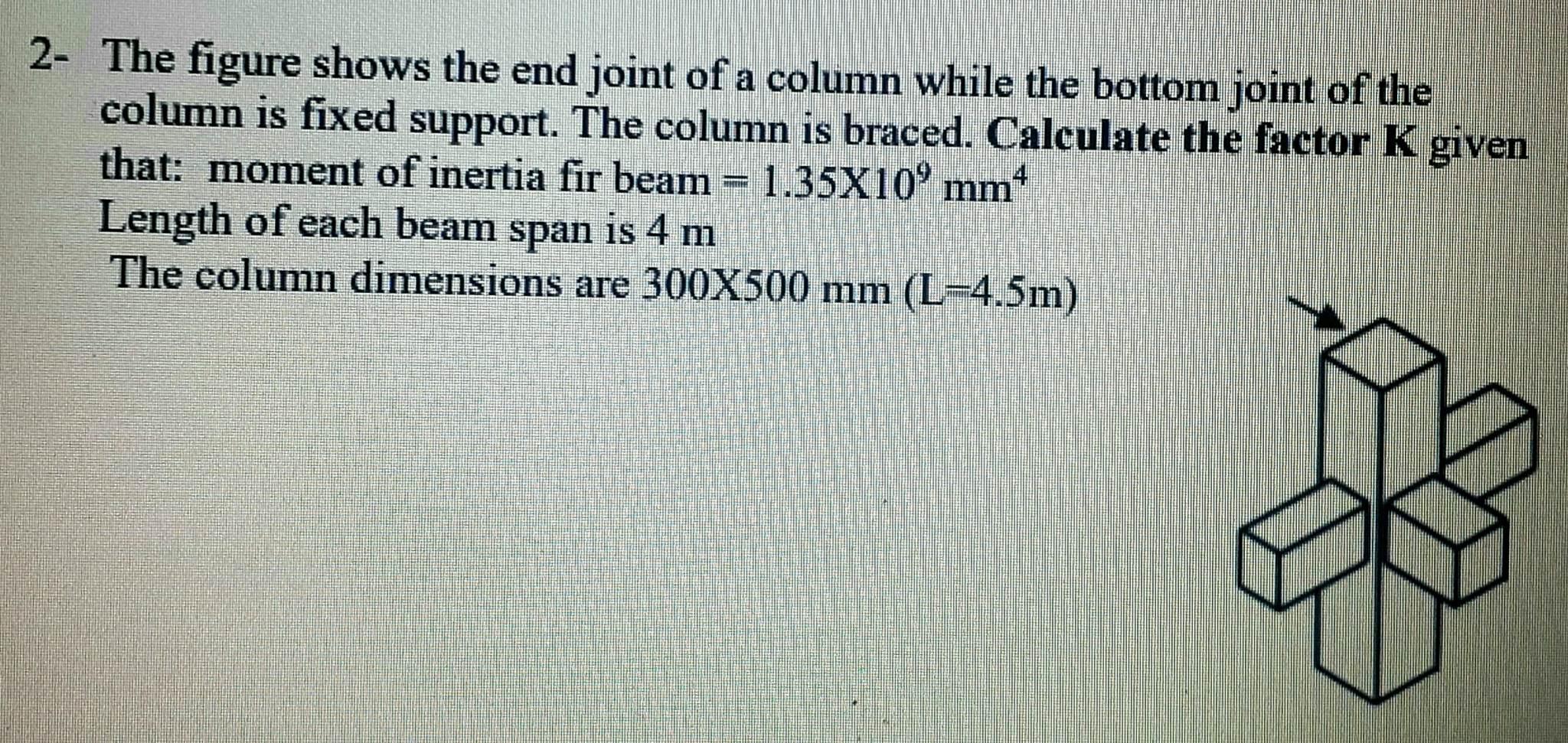 Solved 2- The figure shows the end joint of a column while | Chegg.com