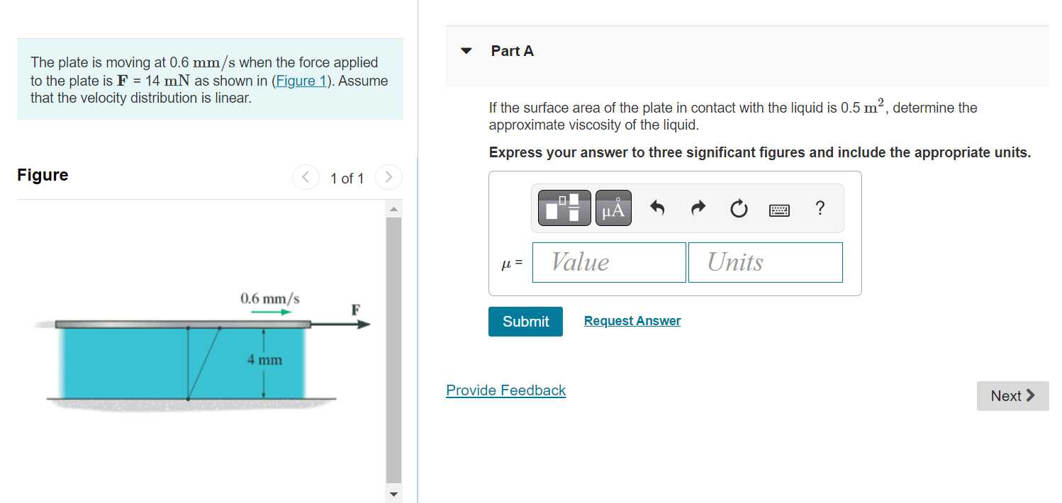 Solved The plate is moving at 0.6 mm/s when the force | Chegg.com