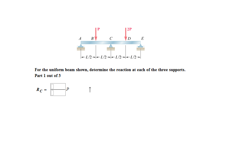 Solved Using the singularity method, find the reactions at | Chegg.com
