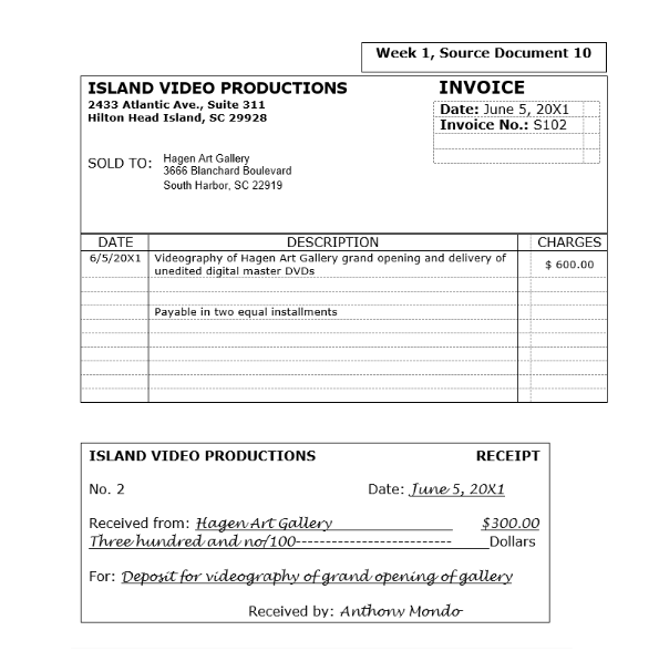 ISLAND VIDEO PRODUCTIONS A Sole Proprietorship | Chegg.com