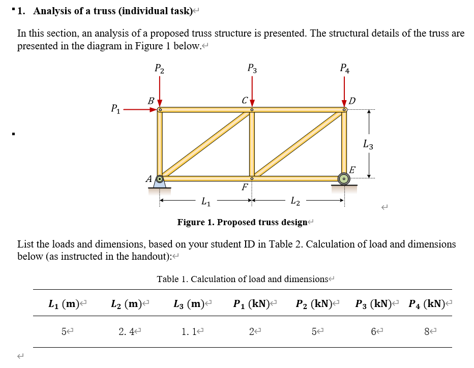 Solved "1. Analysis of a truss (individual task) In this | Chegg.com