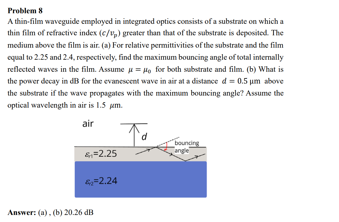 Solved Problem 8 A thin-film waveguide employed in | Chegg.com