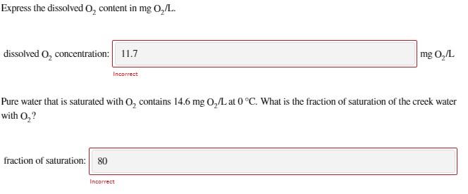 Winkler titration for dissolved O2. Dissolved O2O2 is | Chegg.com