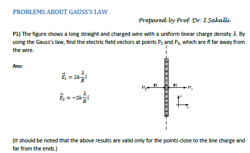 Solved PROBLEMS ABOUT GAUSS'S LAW Prepared by Prof. Dr. | Chegg.com