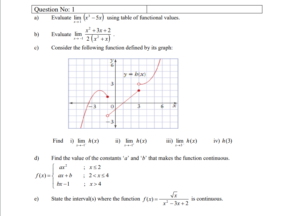 Solved Question No: 1 a) Evaluate lim (x? – 5x) using table | Chegg.com