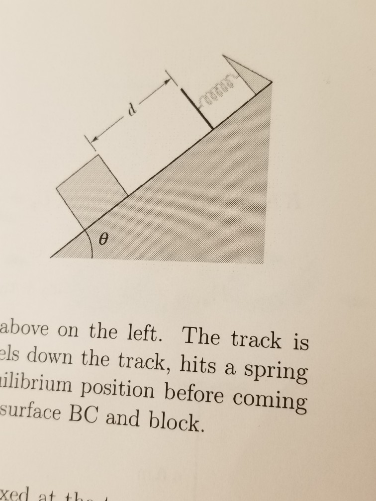 Solved Problem 5 In the figure above on the right a spring | Chegg.com