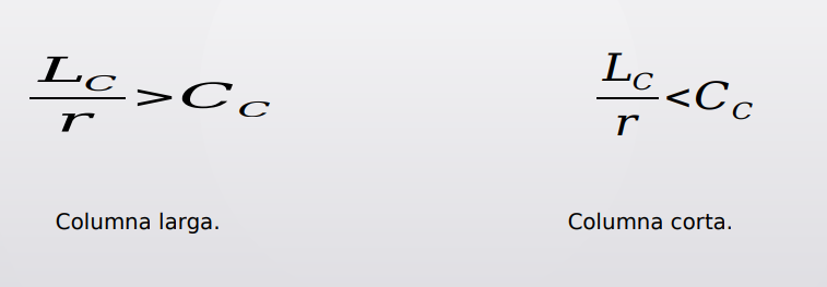 Solved Determine the critical load for a column with ends | Chegg.com