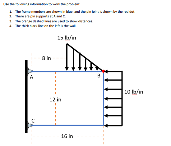 Solved Use the following information to work the problem: 1. | Chegg.com