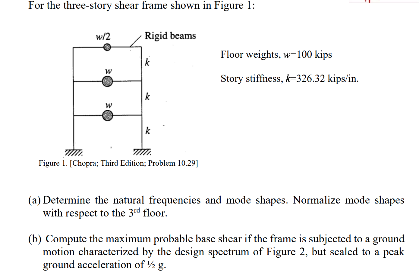 Solved For the three-story shear frame shown in Figure 1: | Chegg.com