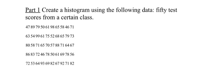 Solved Part 1 Create a histogram using the following data: | Chegg.com