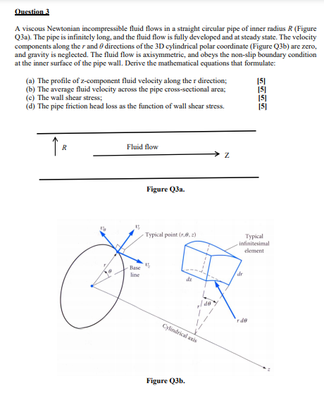 Solved Ouestion 3 A viscous Newtonian incompressible fluid | Chegg.com