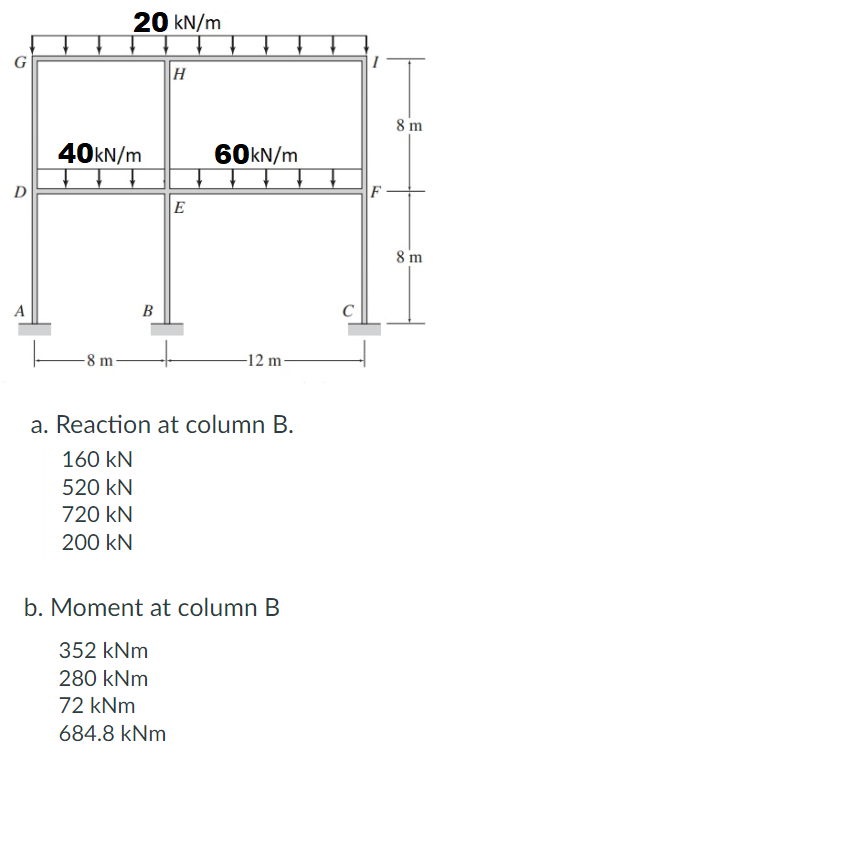 PLEASE DRAW AND LABEL PROPERLY THE FBD. THANK | Chegg.com
