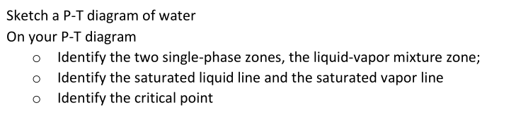 Solved Sketch a P-T diagram of water On your P-T diagram | Chegg.com