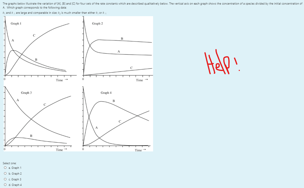 Solved we are not given any reaction, this is all the | Chegg.com