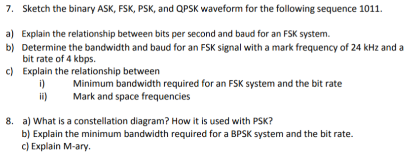 Solved 7 Sketch The Binary Ask Fsk Psk And Qpsk Waveform