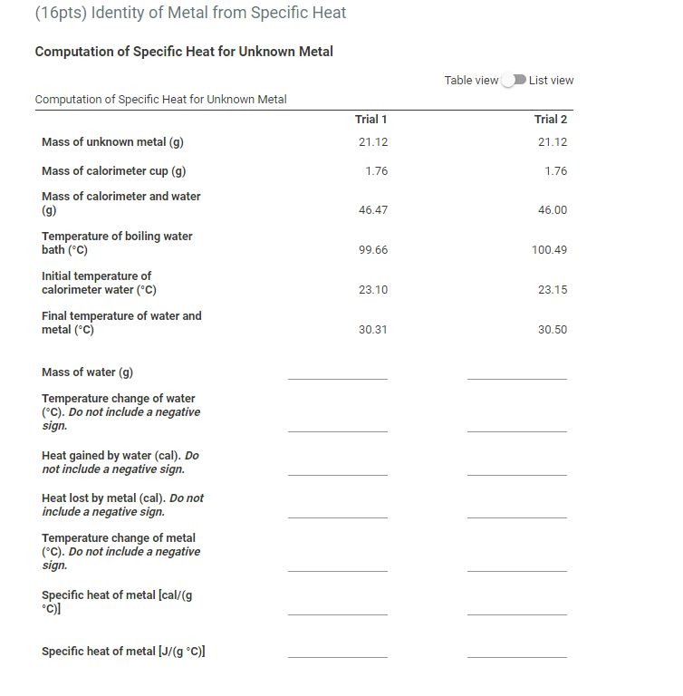 Solved Data And Report Submission - Energy And Specific Heat | Chegg.com