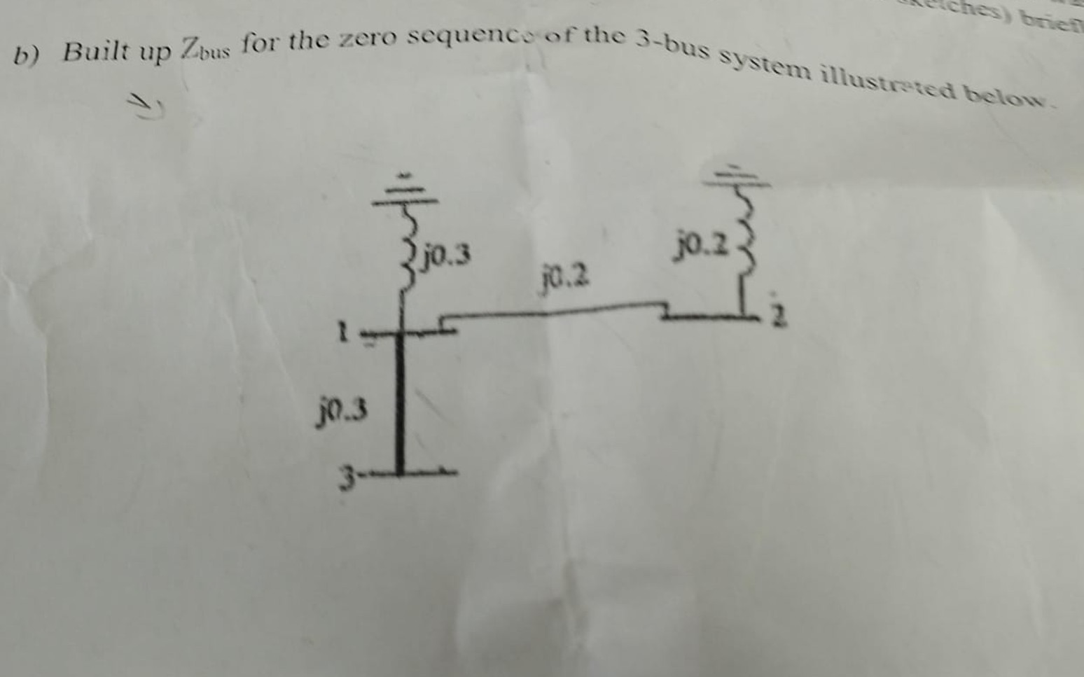 Solved b) ﻿Built up Zbus ﻿for the zero sequenco of the | Chegg.com
