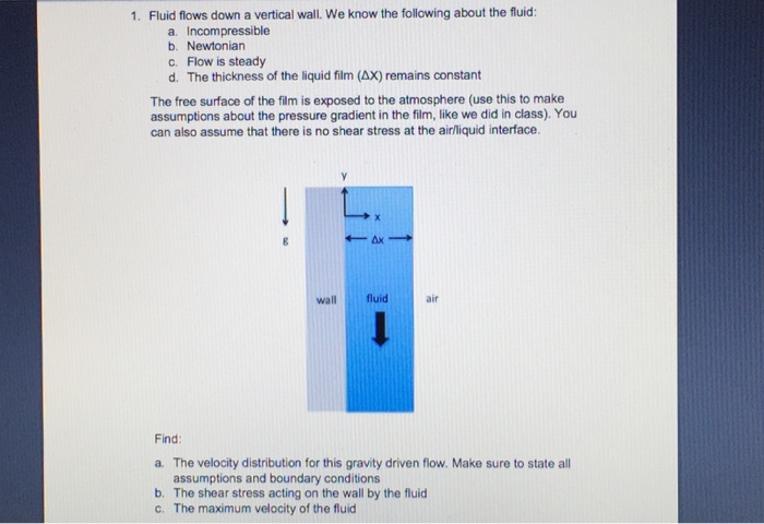 Solved 1. Fluid flows down a vertical wall. We know the | Chegg.com