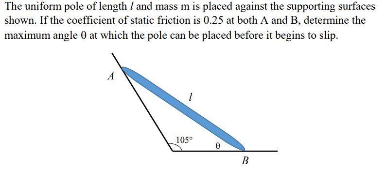 Solved The uniform pole of length l ﻿and mass m ﻿is placed | Chegg.com