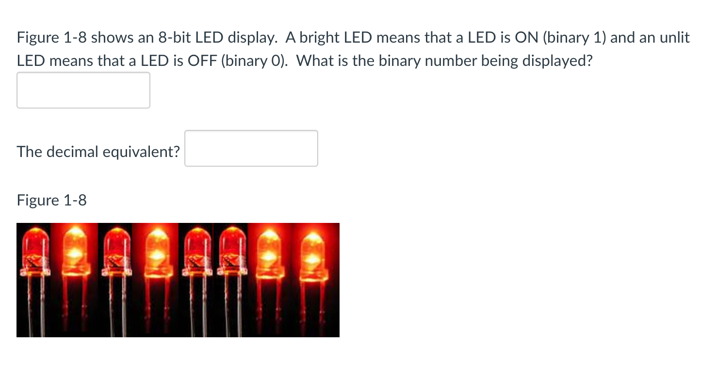 Solved Figure 1-8 shows an 8-bit LED display. A bright LED | Chegg.com