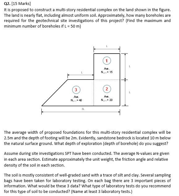 Solved Q2 15 Marks It Is Proposed To Construct A 