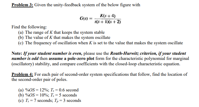 Solved Problem 3: Given the unity-feedback system of the | Chegg.com