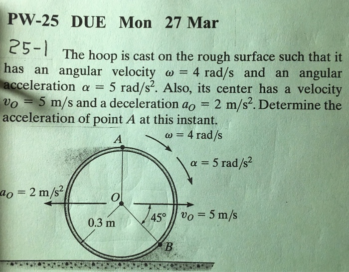 Solved The Hoop Is Cast On The Rough Surface Such That It