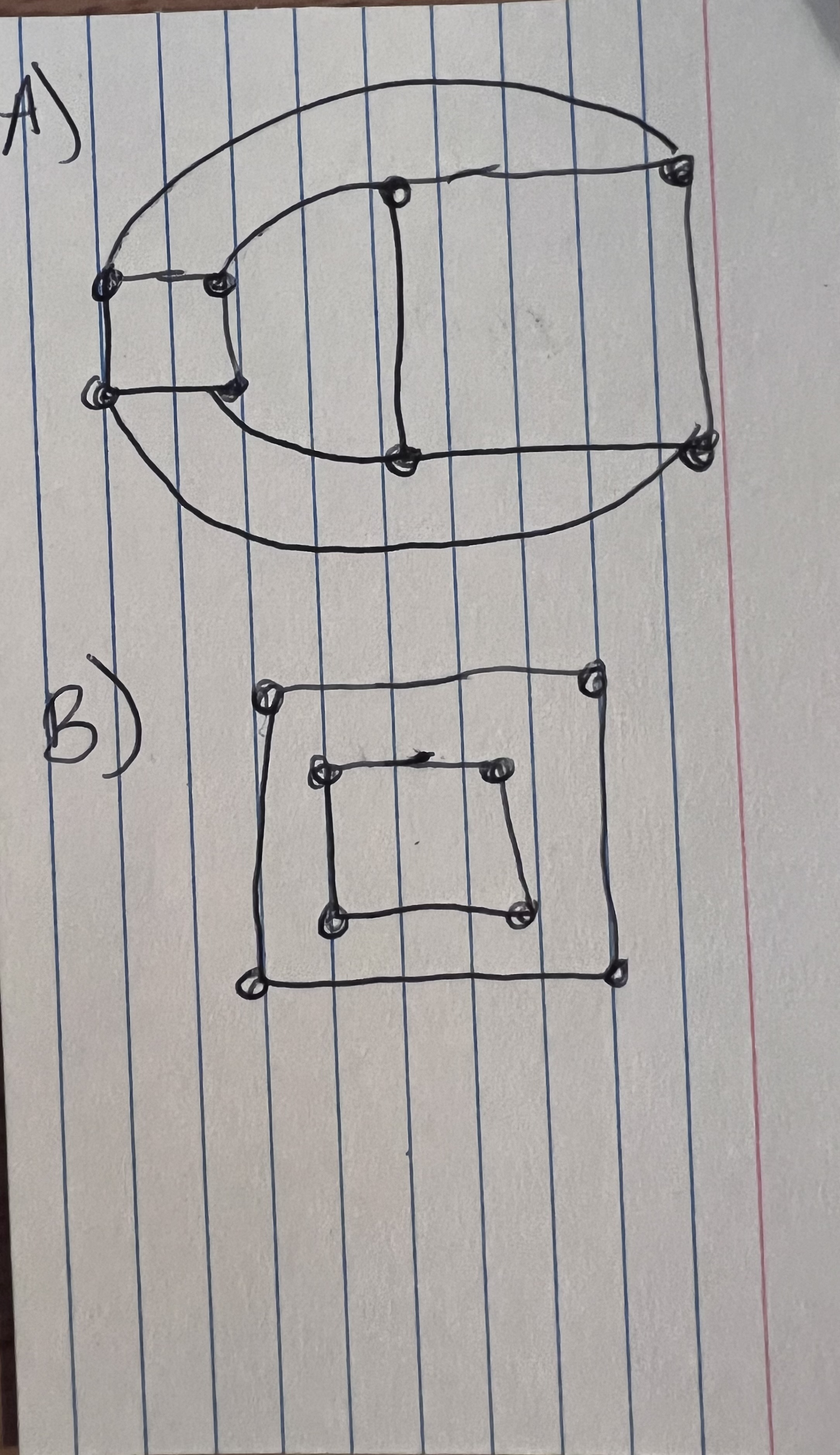 Solved Could A) be considered a shadow graph of B)? And if | Chegg.com