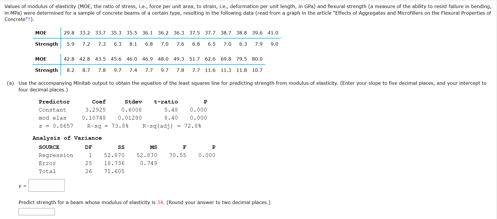 Solved Would you feel comfortable using the least squares | Chegg.com