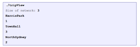Solved Aim: The objective is to write a program tripView.c | Chegg.com