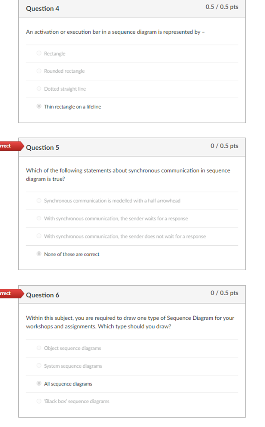 Solved An Activation Or Execution Bar In A Sequence Diagram