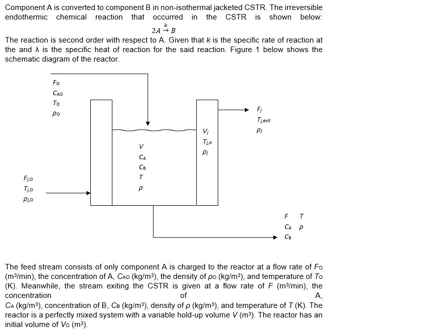 Solved Component A is converted to component B in | Chegg.com