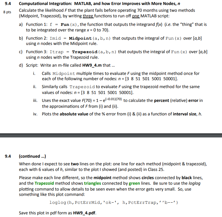 Solved 9.4 Computational Integration: MATLAB, and how Error | Chegg.com