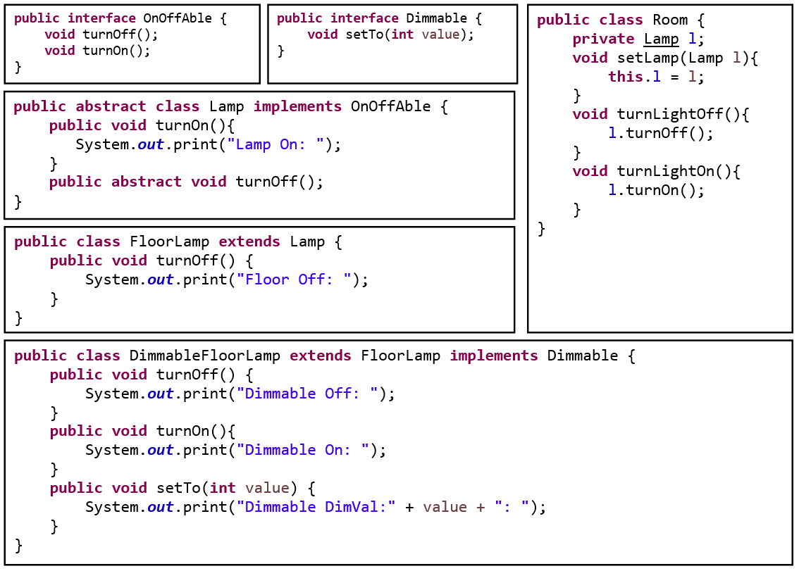 Solved public interface OnoffAble { void turnoff(); void | Chegg.com