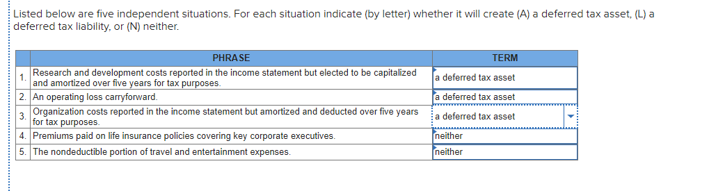 Solved Listed below are five independent situations. For | Chegg.com Solved Listed below are five independent situations. For | Chegg.com