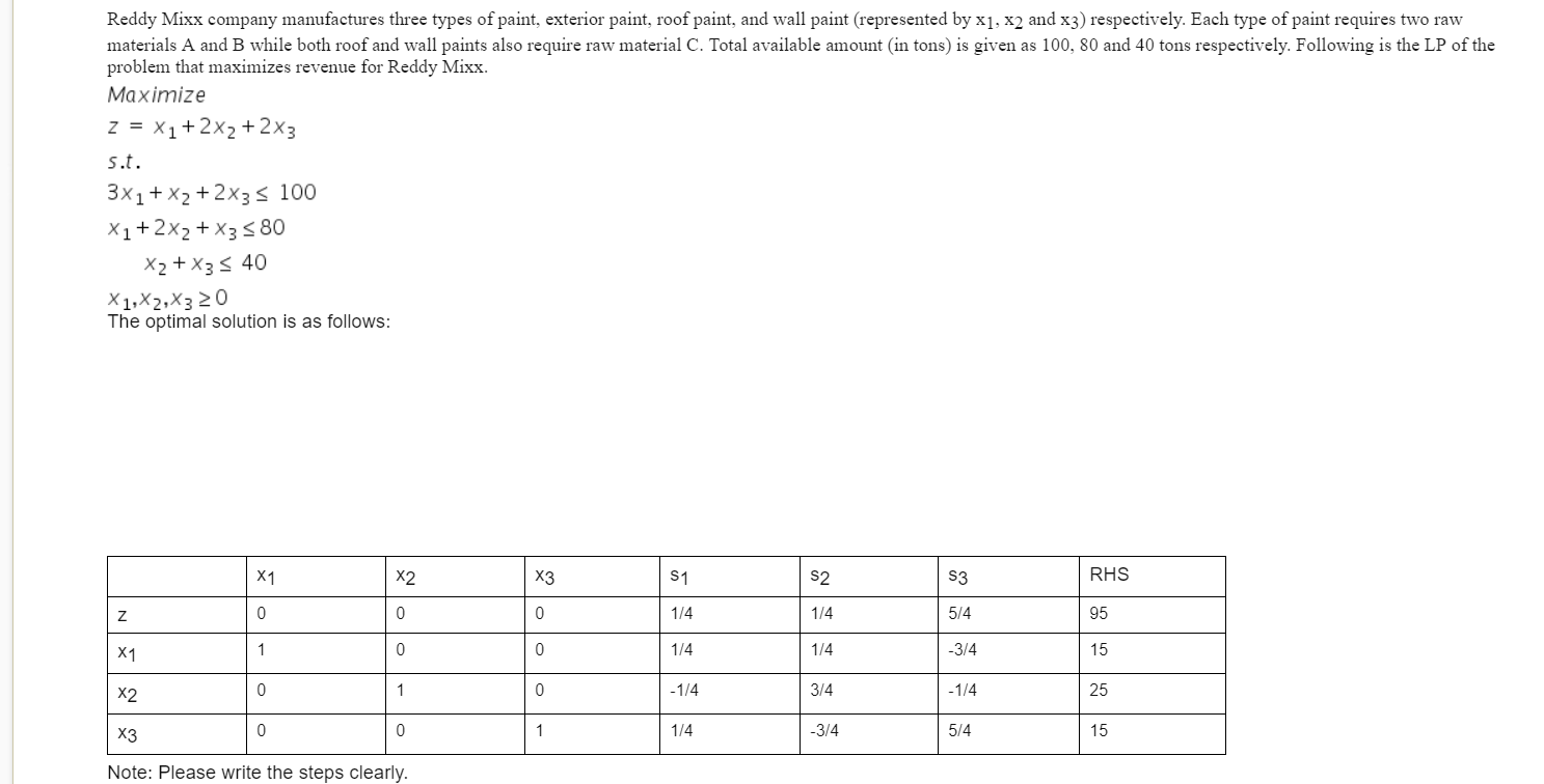 Solved Reddy Mixx company manufactures three types of paint, | Chegg.com