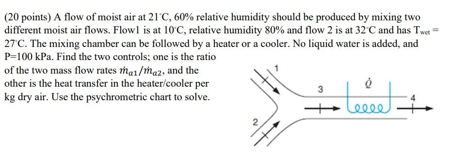Solved (20 points) A flow of moist air at 21∘C,60% relative | Chegg.com