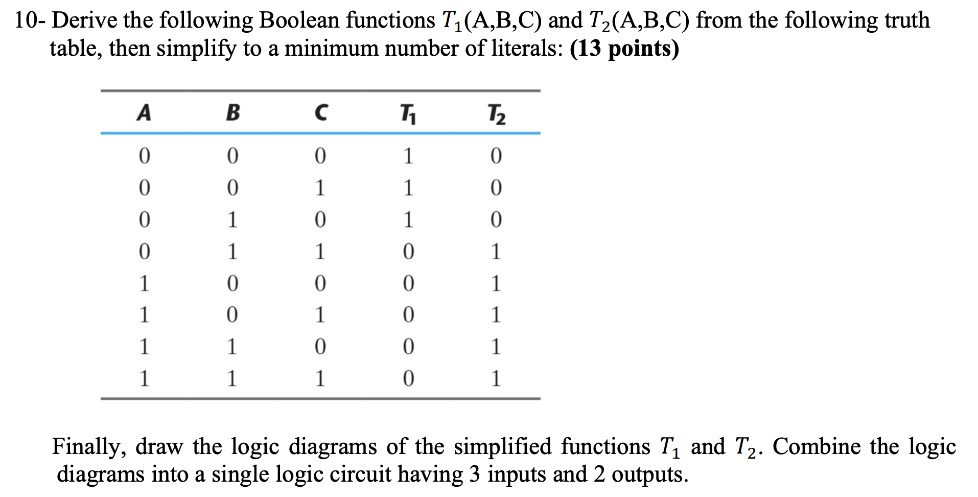 Solved 10- Derive the following Boolean functions T1( A, | Chegg.com