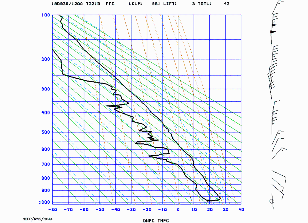 Solved The required graphic for the Chapter 6 assignment | Chegg.com