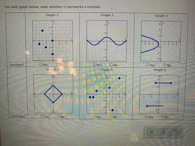 Solved For each graph below, state whether it represents a | Chegg.com