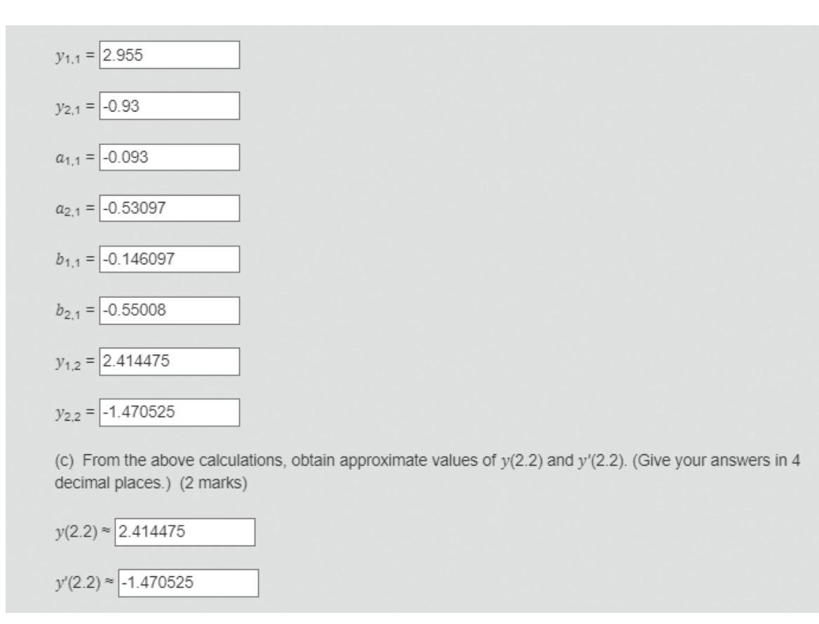 Solved Consider the initial value problem (IVP) | Chegg.com