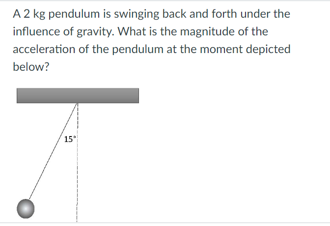 Solved A 2 kg pendulum is swinging back and forth under the | Chegg.com
